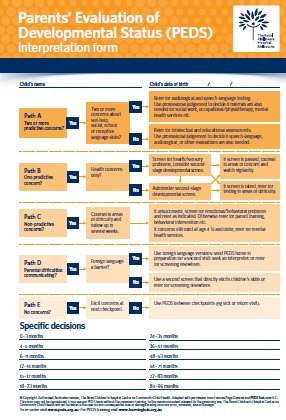 Peds Interpretation Form