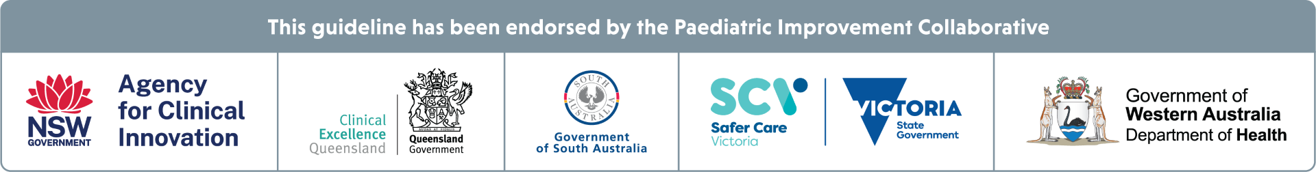 Clinical Practice Guidelines : Supraventricular Tachycardia SVT