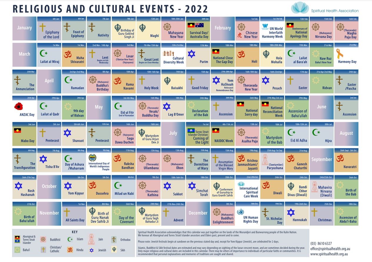 Spiritual Care : Spiritual Care