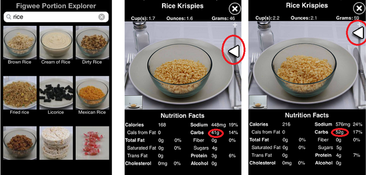 Diabetes at the RCH : Nutrition and diabetes