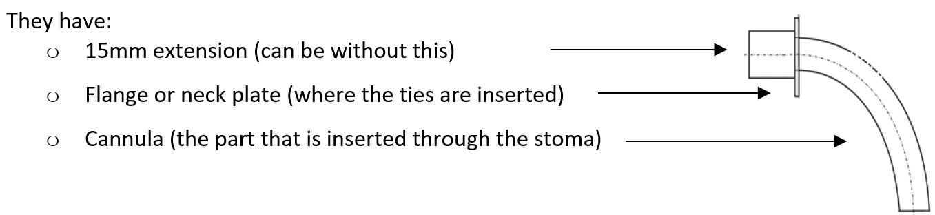Nursing guidelines : Tracheostomy management