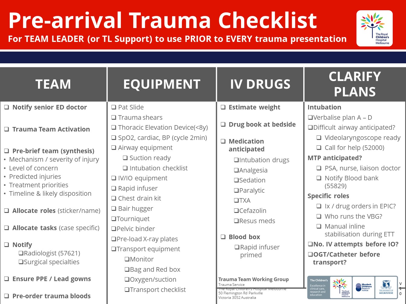 Trauma Service : Human factors in trauma reception and resuscitation